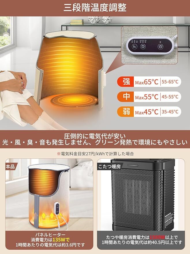 Yahoo!オークション - 管 303-255 jmomo デスクパネルヒーター J-YL-00...